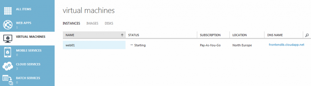 Azure Terraform Automation » CloudInspired.com