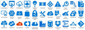 Azure Visio Stencils » CloudInspired.com
