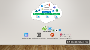 Cloud PC - Run your own desktop in Windows 365 Cloud! » CloudInspired.com