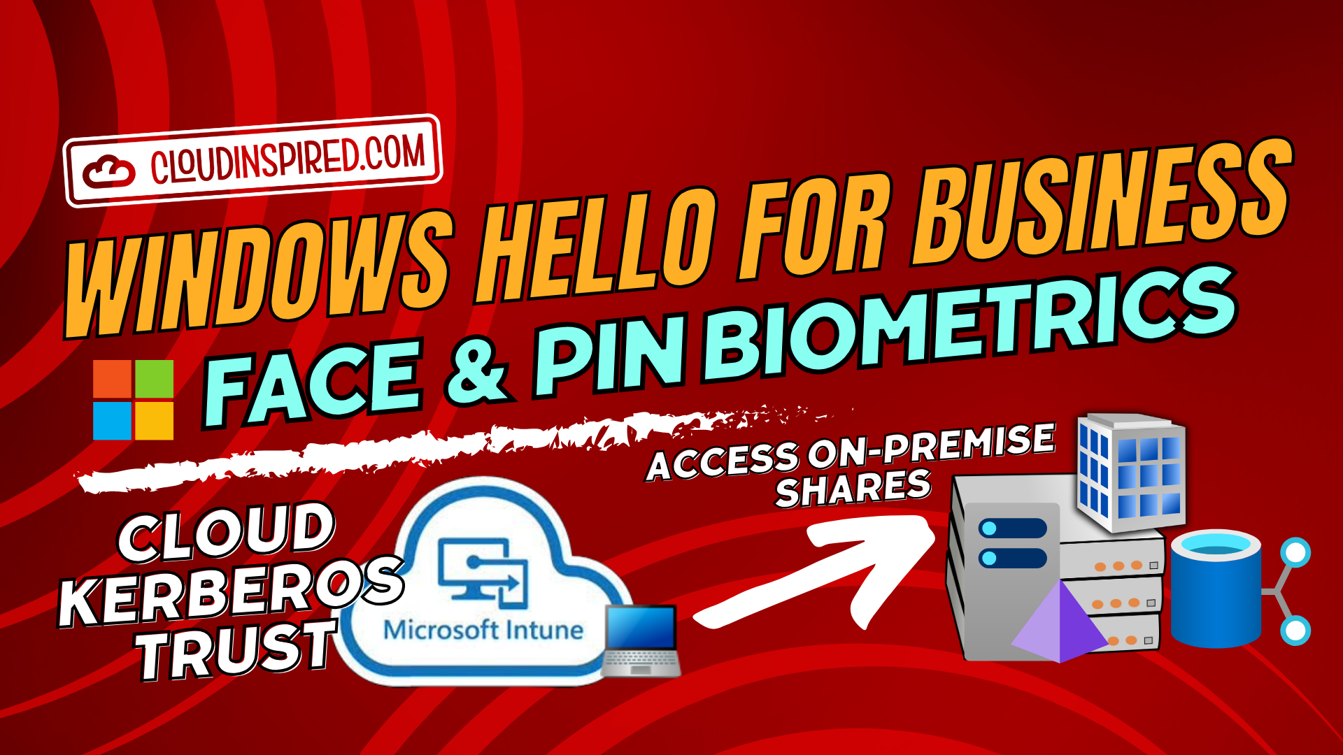 Use Intune Windows Hello for Business (WHfB) with Face & PIN ...